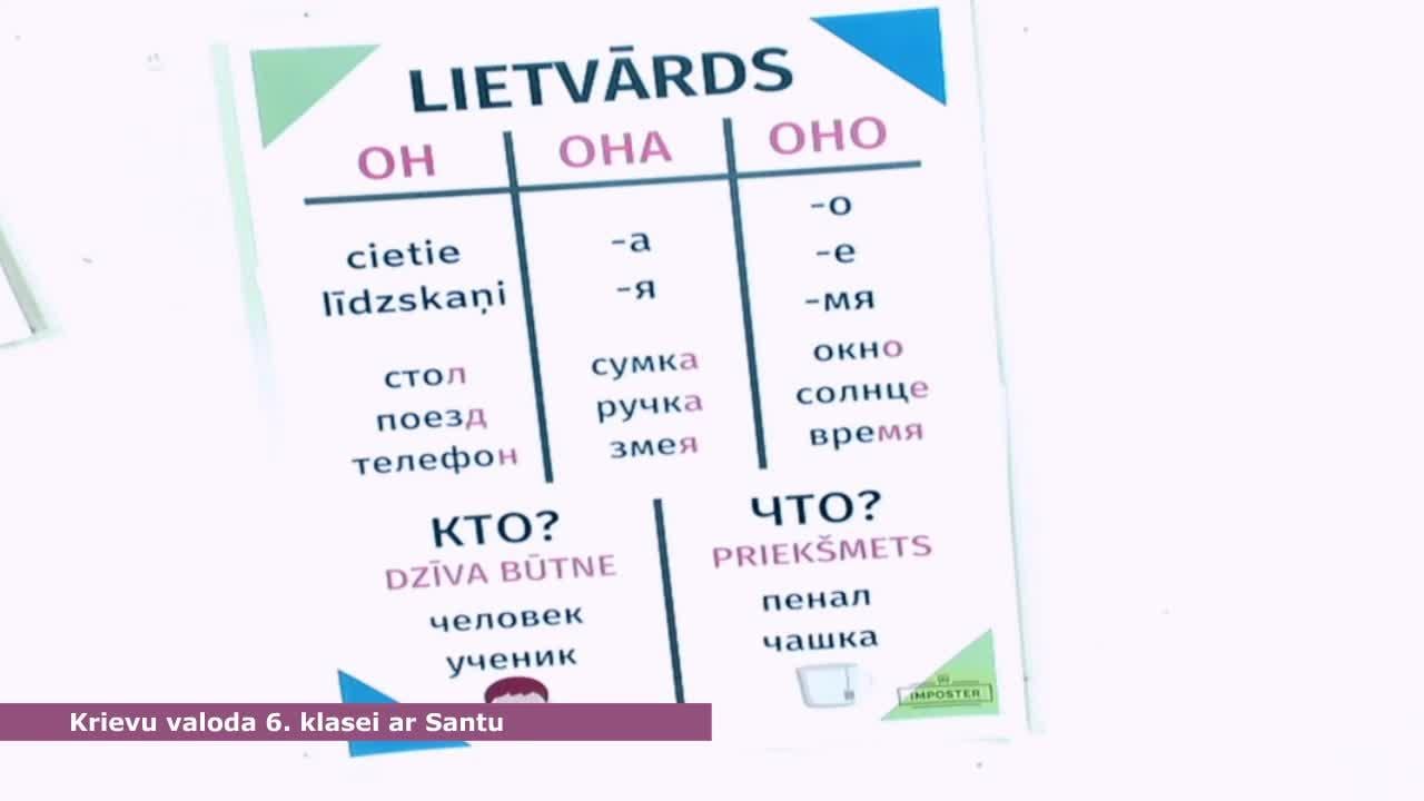 Tavaklase.lv - Krievu alfabēts / Русский алфавит (1. stunda)