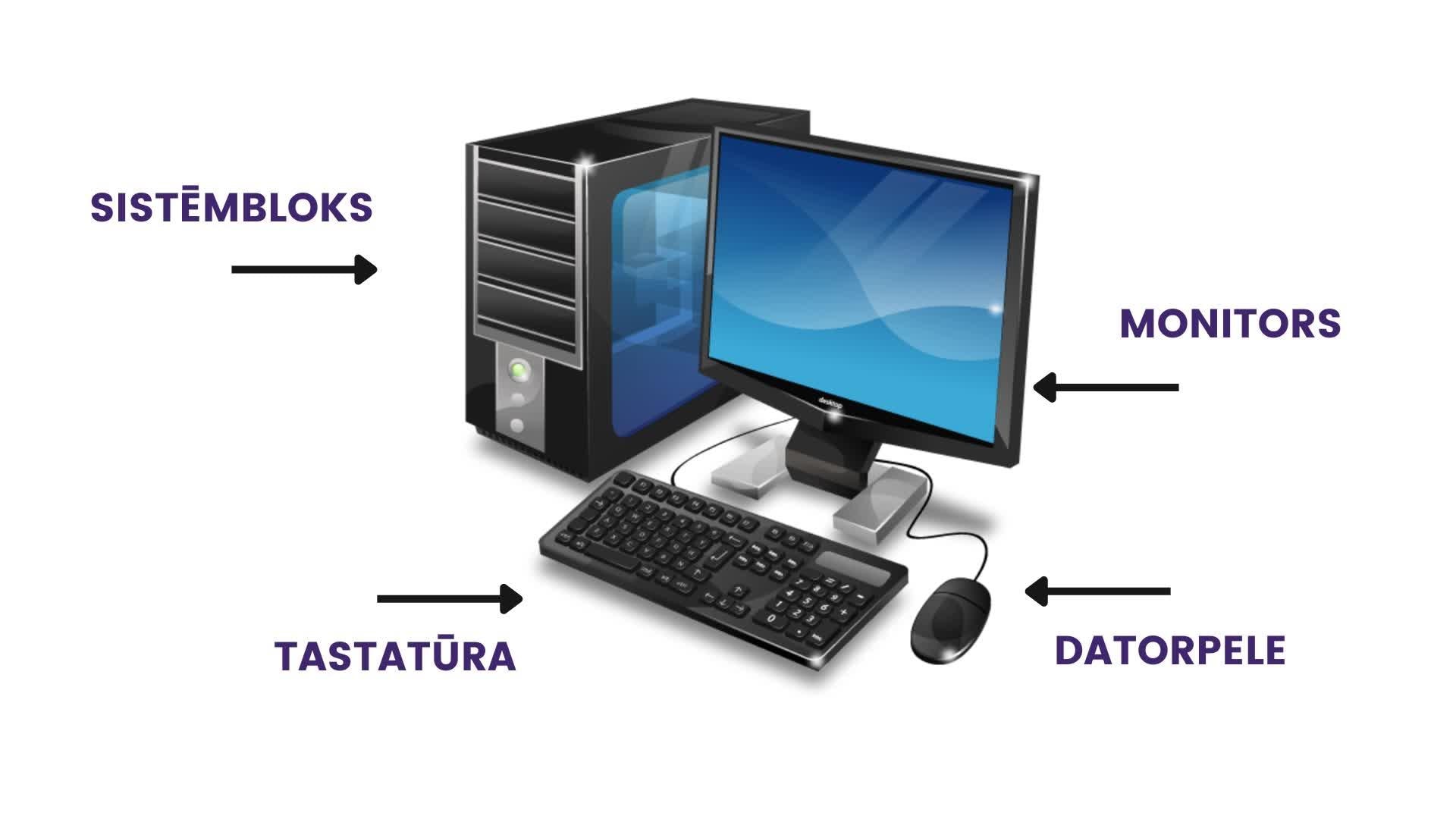 Tavaklase.lv - Dators