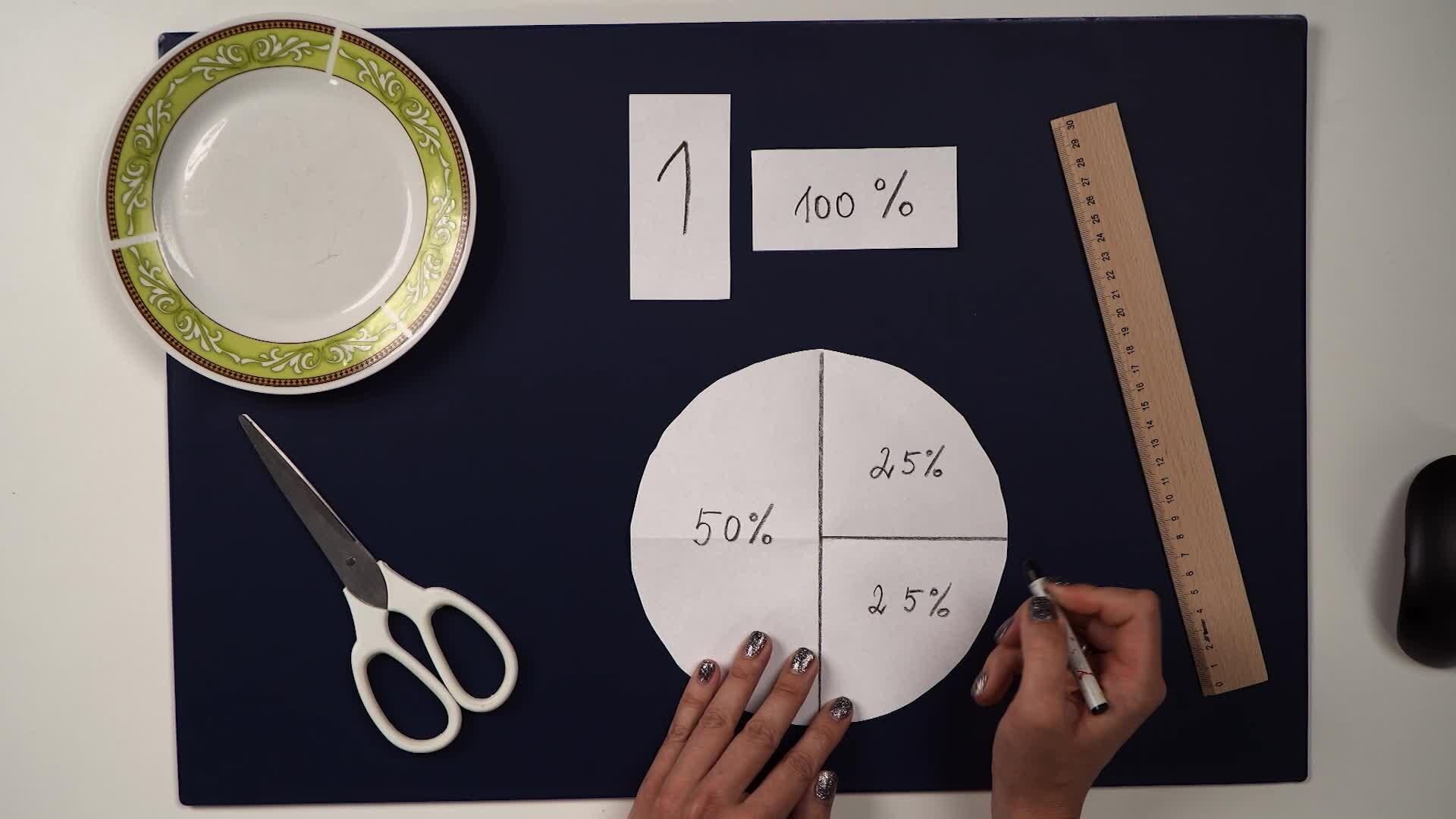 Tavaklase.lv - Procenti