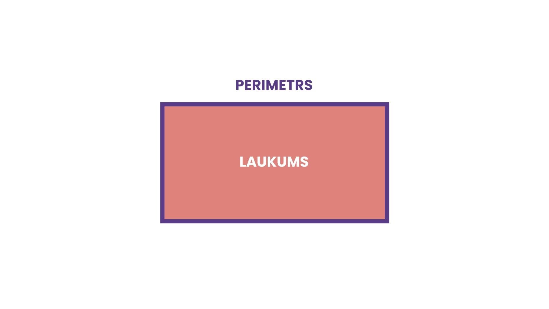 Tavaklase.lv - Taisnstūra laukums